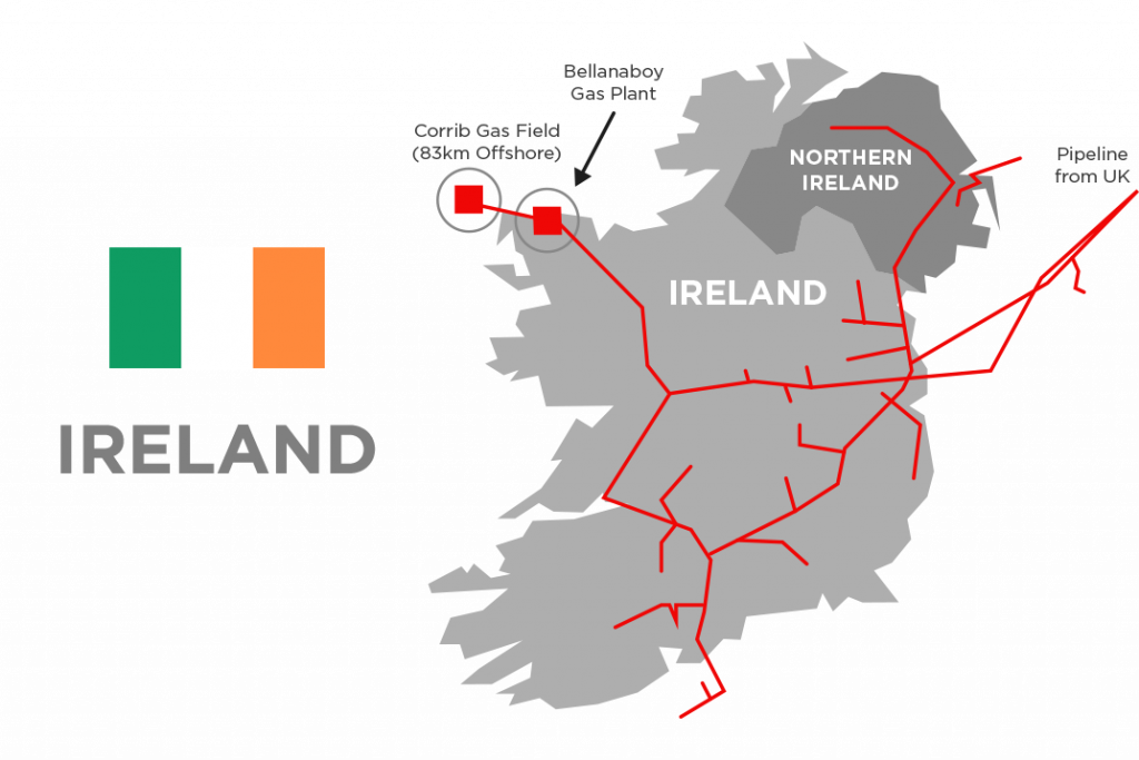 Homepage - Vermilion Ireland